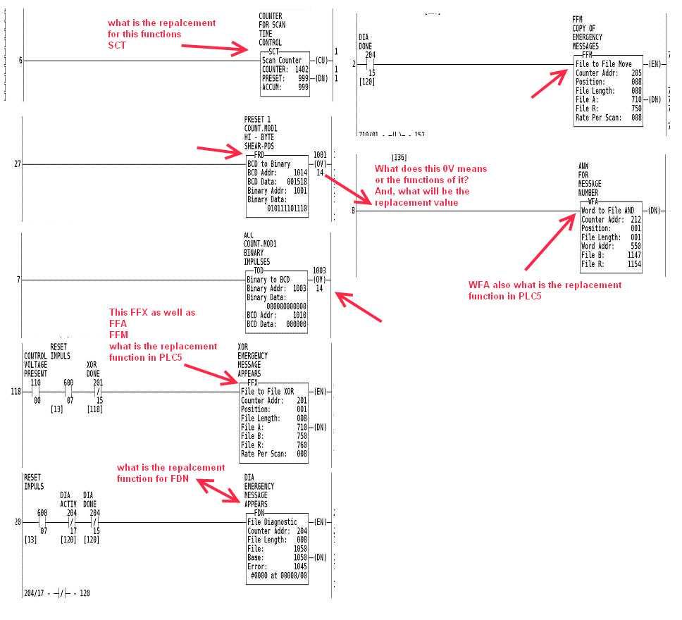 PLC 2 manual conversion | PLCtalk - Interactive Q & A